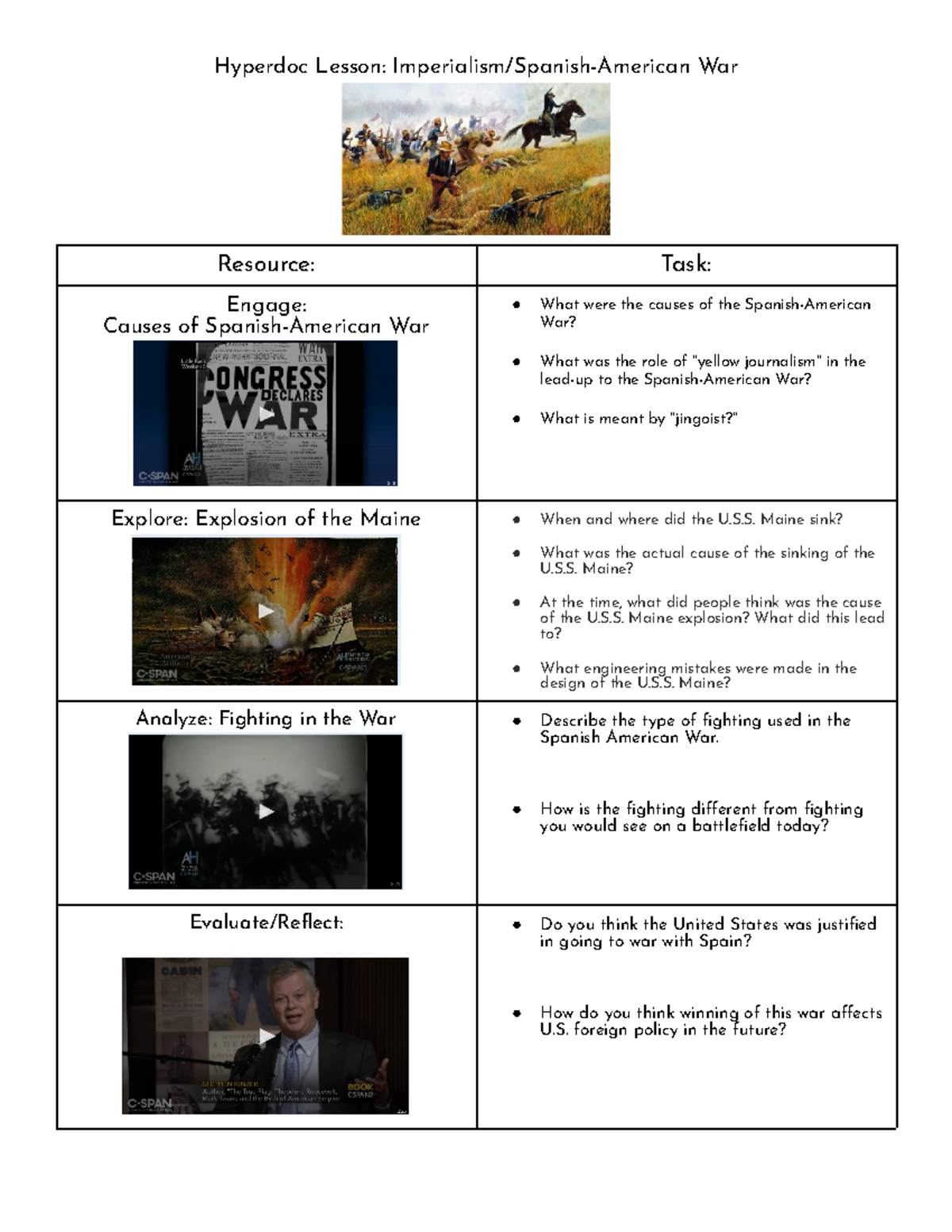C-Span Choice Board Enrichment -1 - Imperialism&Spanish American War ...