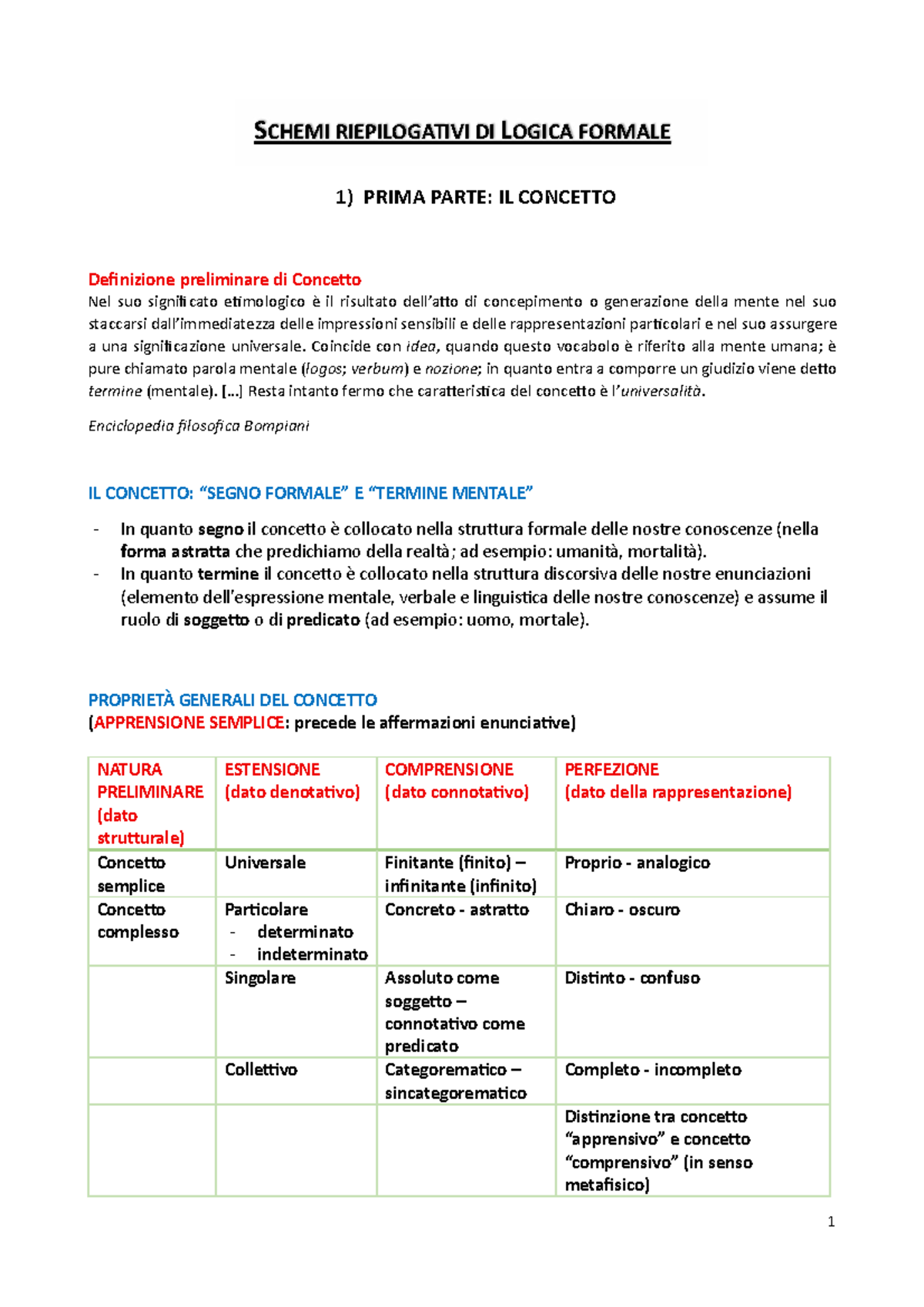 Schema Integrale di Logica - Corso 2025/2026 - Studocu