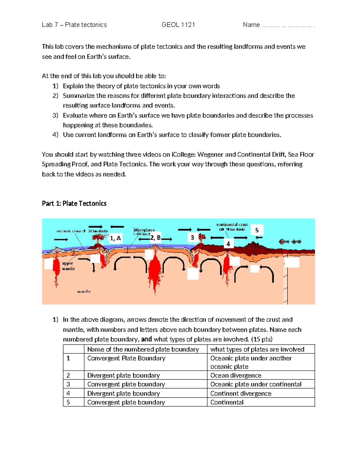 Lab 7 - Plate Tectonics and Earth's Surface Activity - Studocu