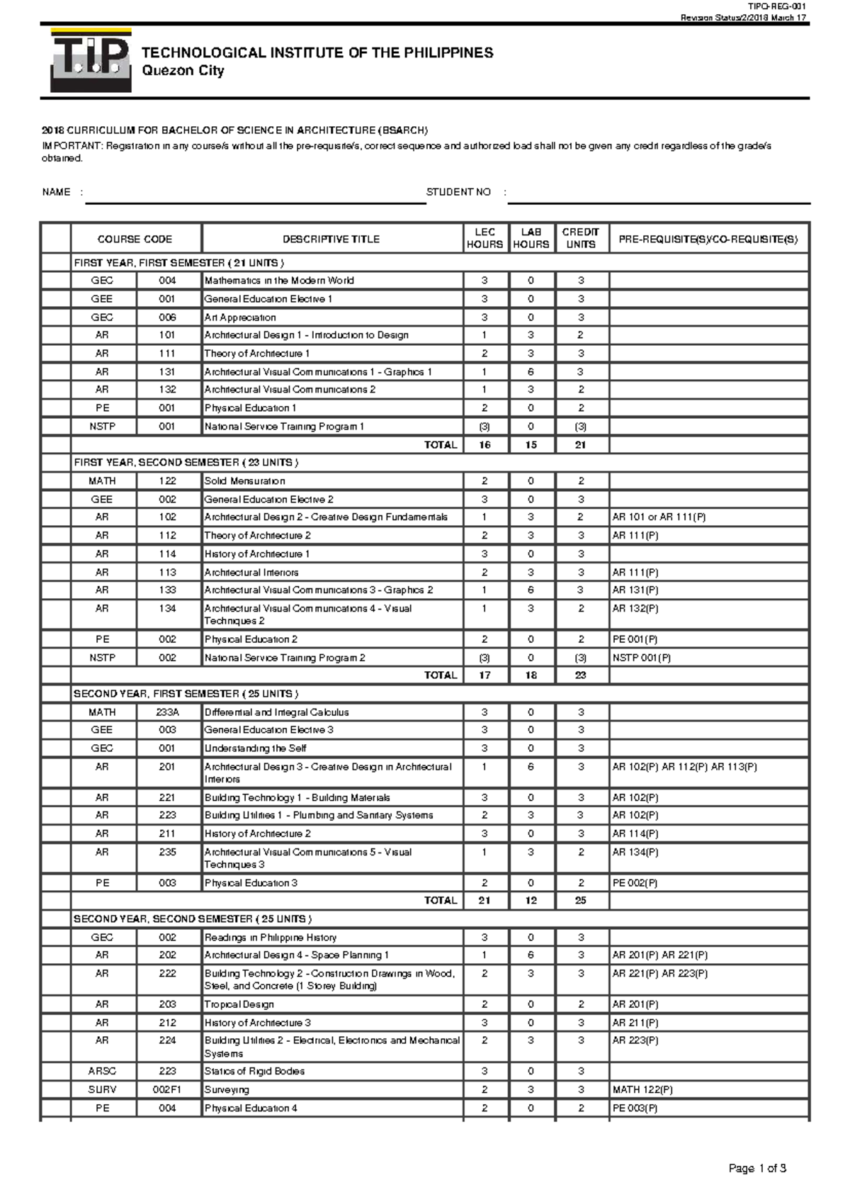 BSARCH Curriculum Overview and Notes for Architecture Program - Studocu