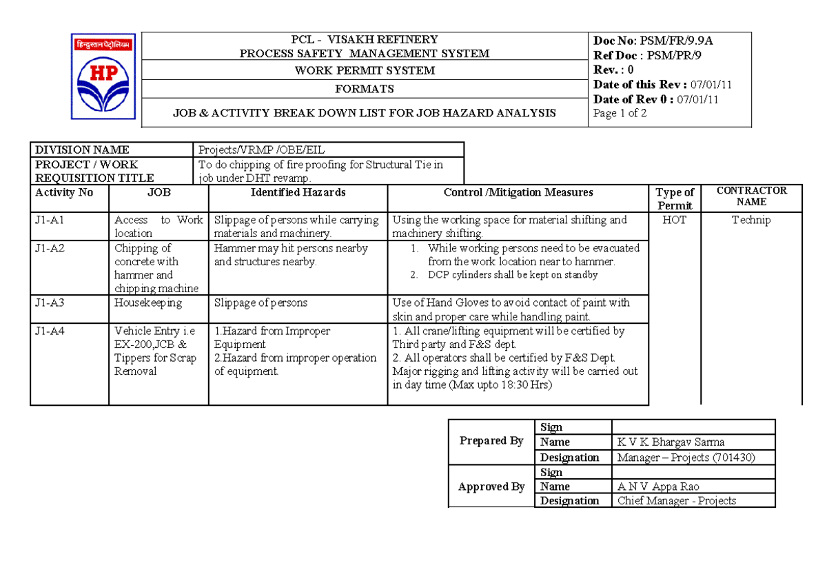 JHA - Chipping - NANANA - PCL - VISAKH REFINERY PROCESS SAFETY ...