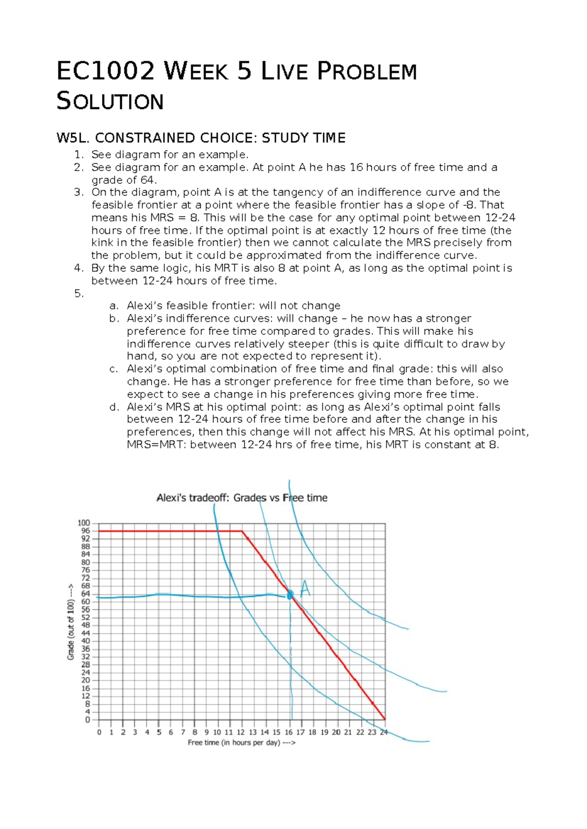 EC1002 Week 5 LPSol - Week live problem solution - EC1002 WEEK 5 LIVE ...