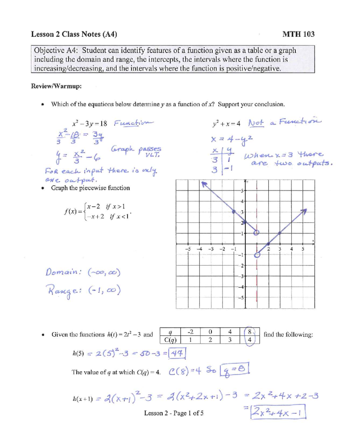 Lesson 2 Class Notes: Features of Functions and Graphs (MTH 103) - Studocu