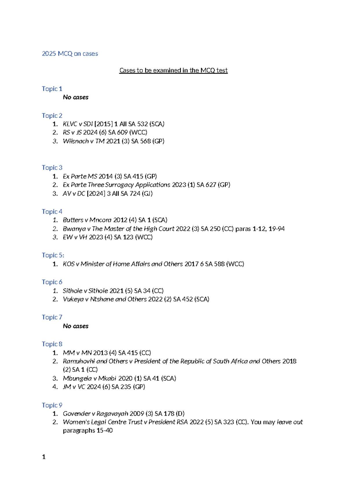 2025 MCQ Cases Review for Test Preparation - Studocu