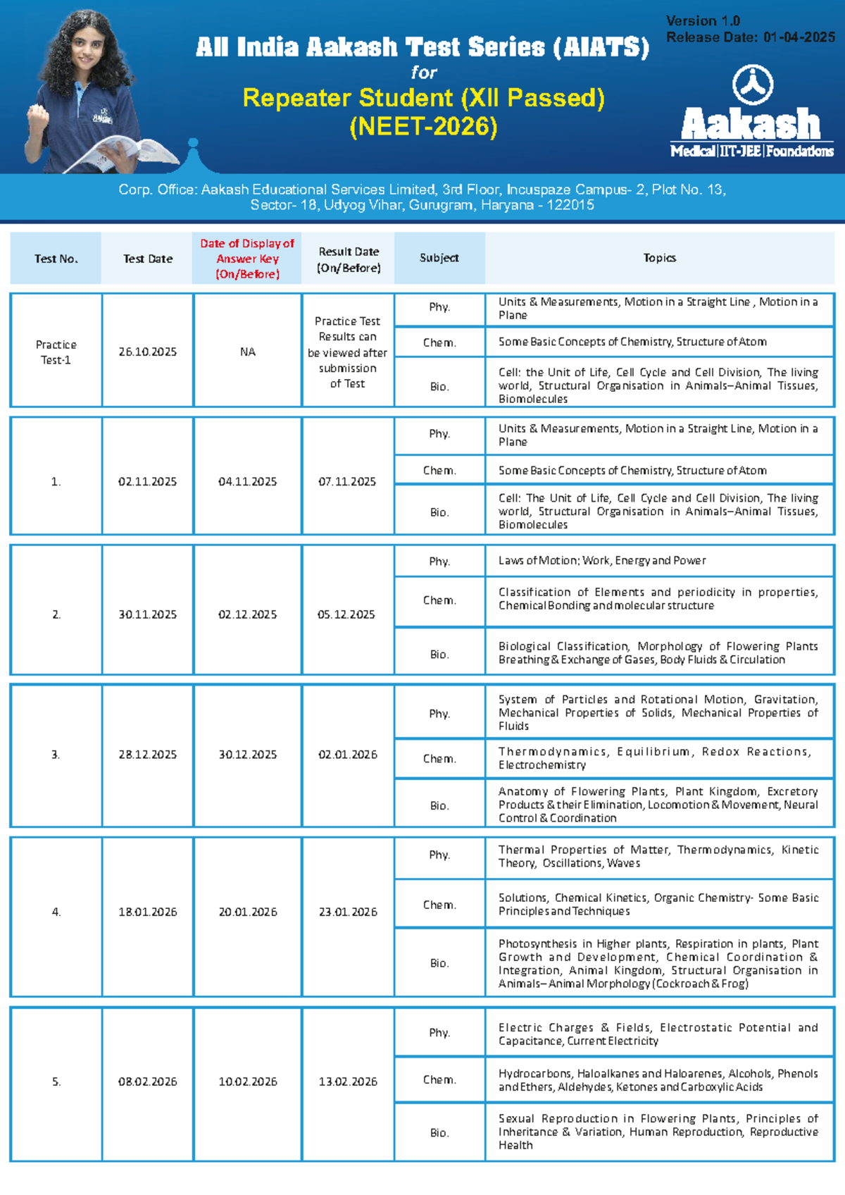 AIATS 2026 Schedule for Repeater Students (XII Passed) - Studocu
