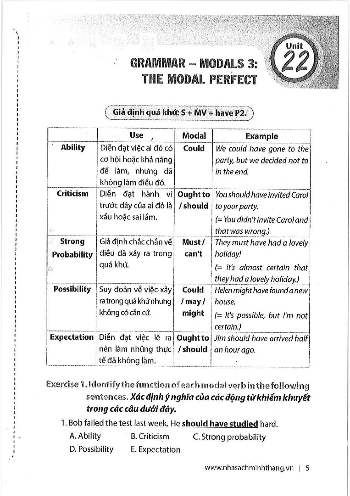 B1- Destination: Grammar Modals 3 - The Modal Perfect Guide - Studocu