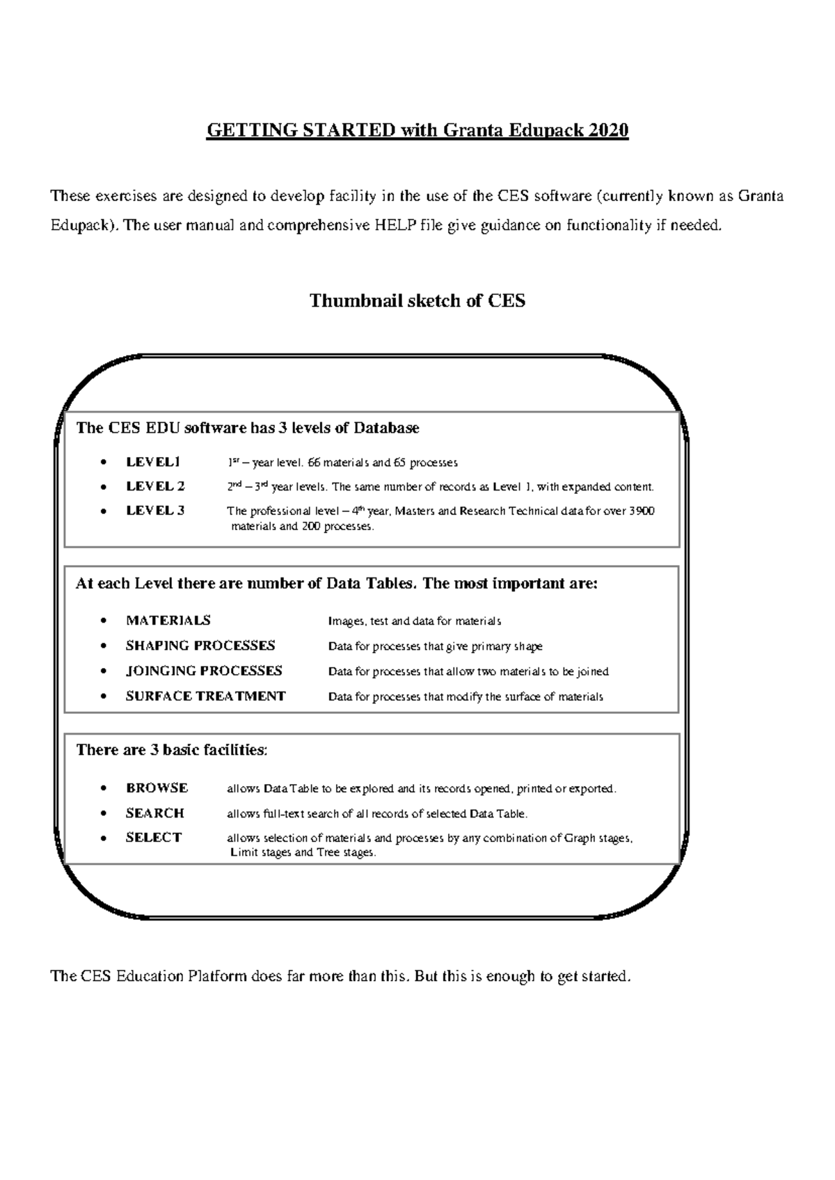 Granta Edupack 2020 Material Selection Exercises (CES101) - Studocu