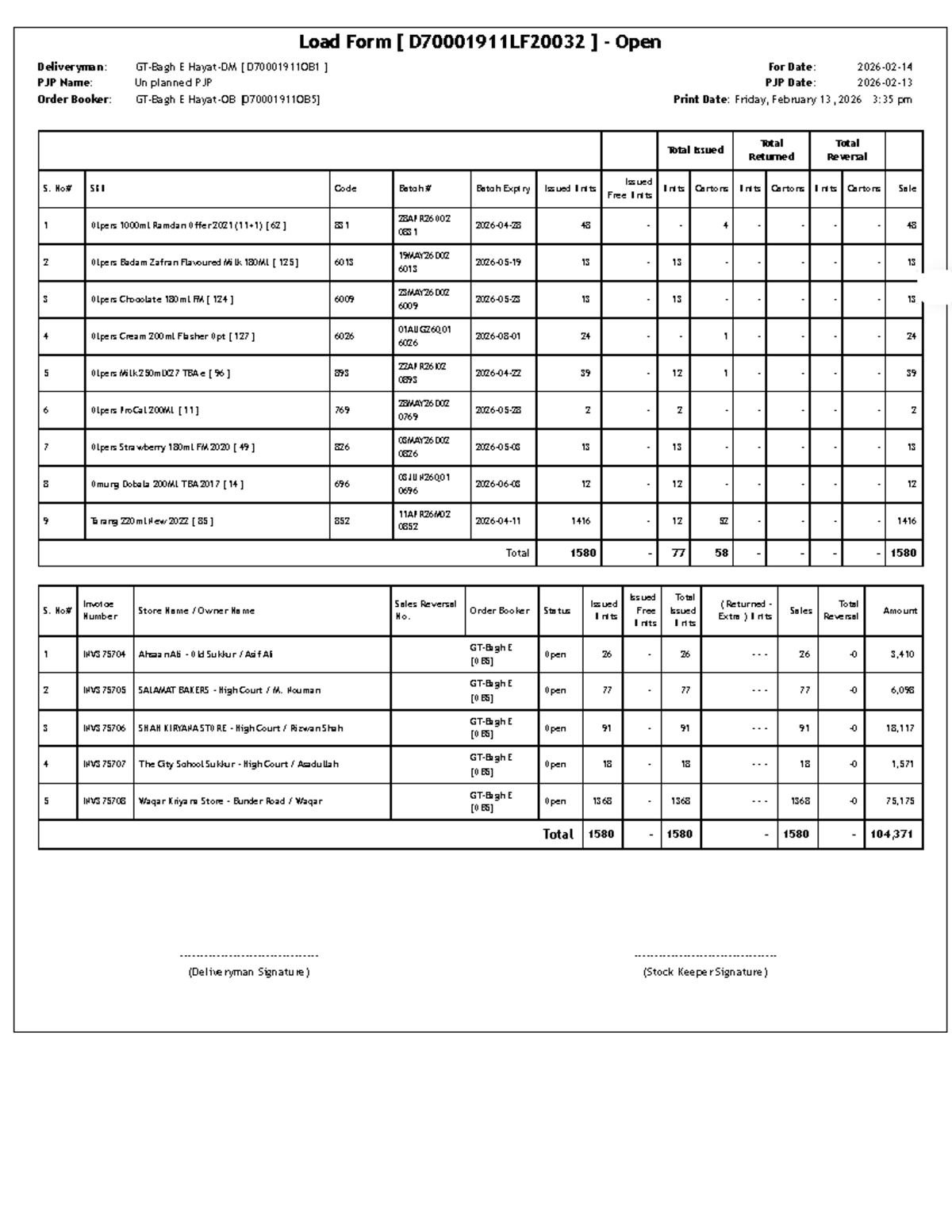 Load Form Open Deliveryman: PJP Details & Order Summary - Studocu