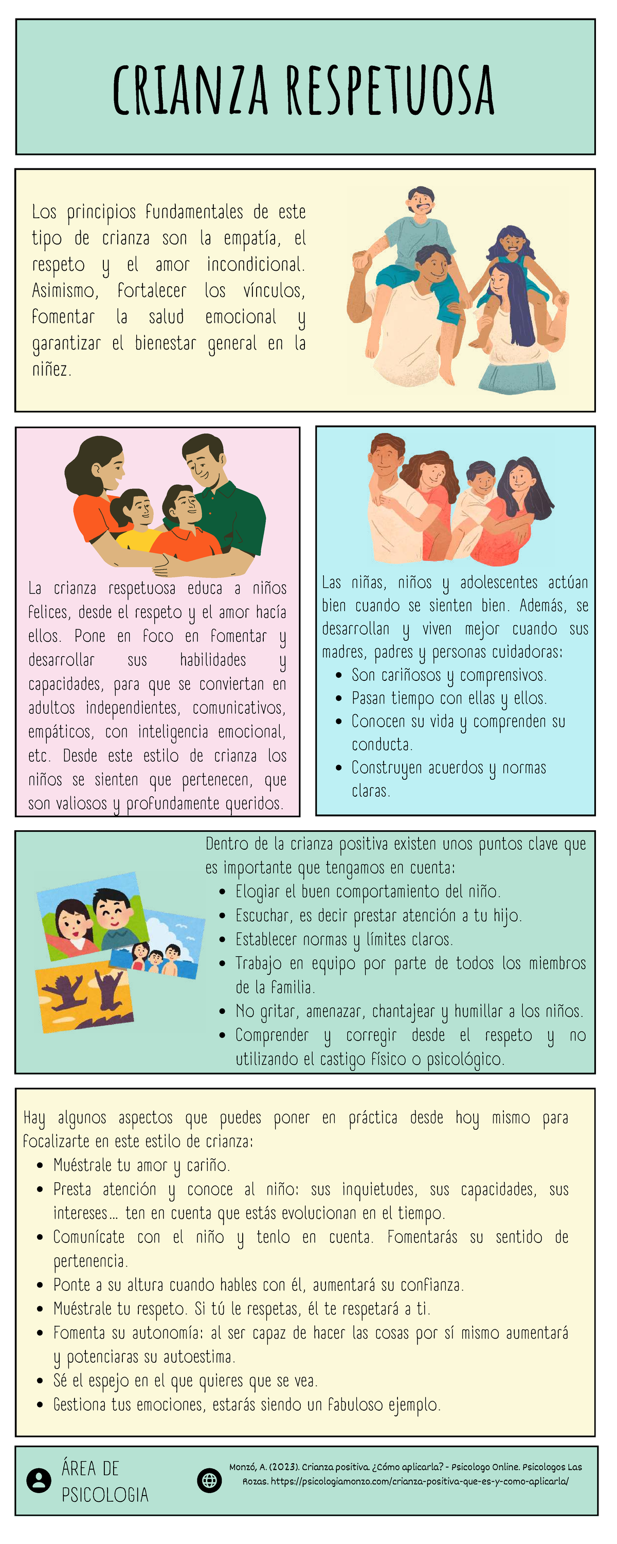 Crianza Respetuosa: Principios y Consejos para la Crianza Positiva - Studocu