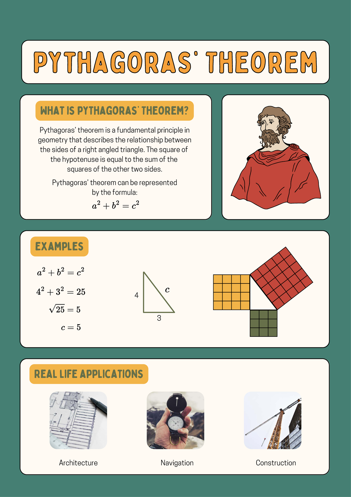 Pythagoras Theorem - maths sample paper - Pythagoras’ TheoremPythagoras ...