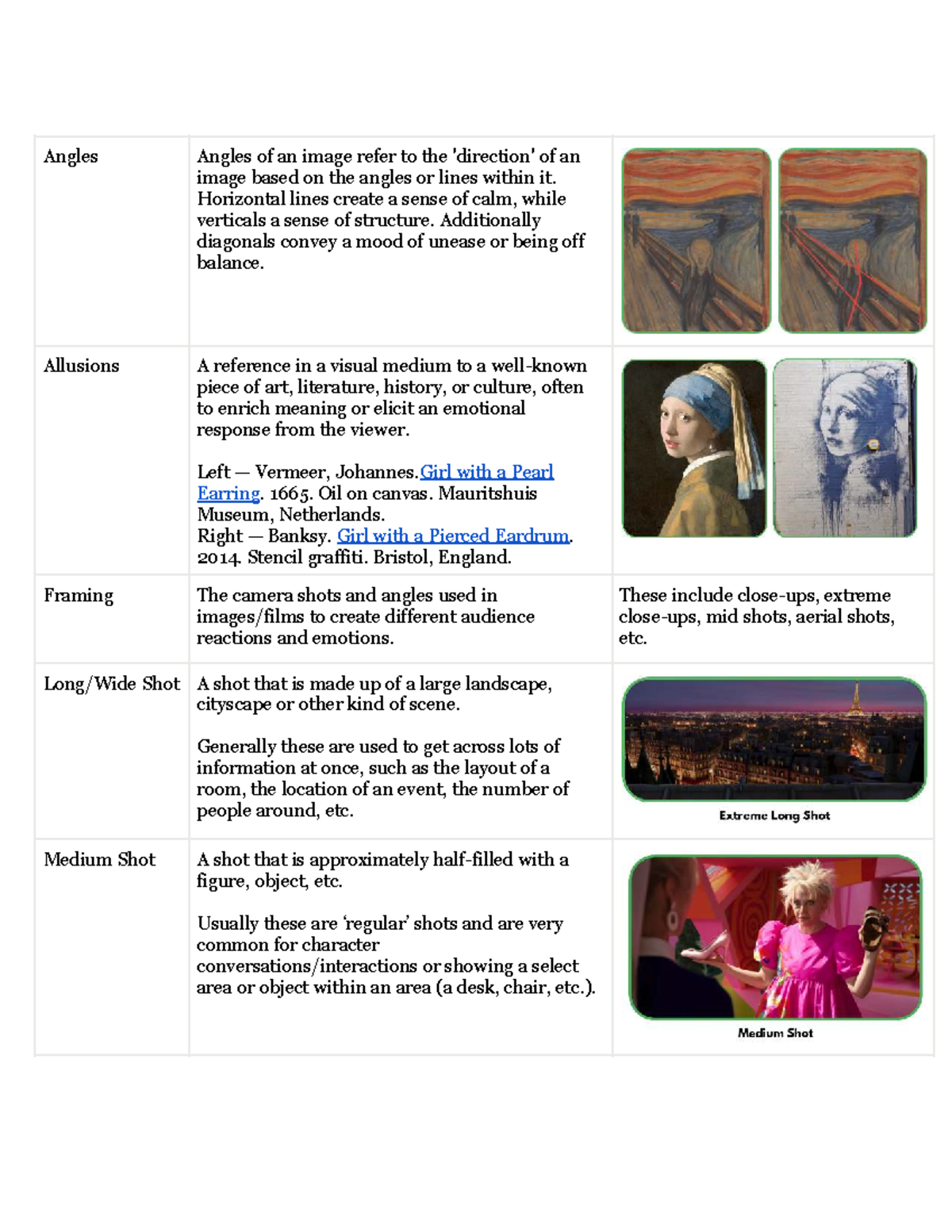 Image Techniques: Analyzing Visual Elements in Art and Photography ...