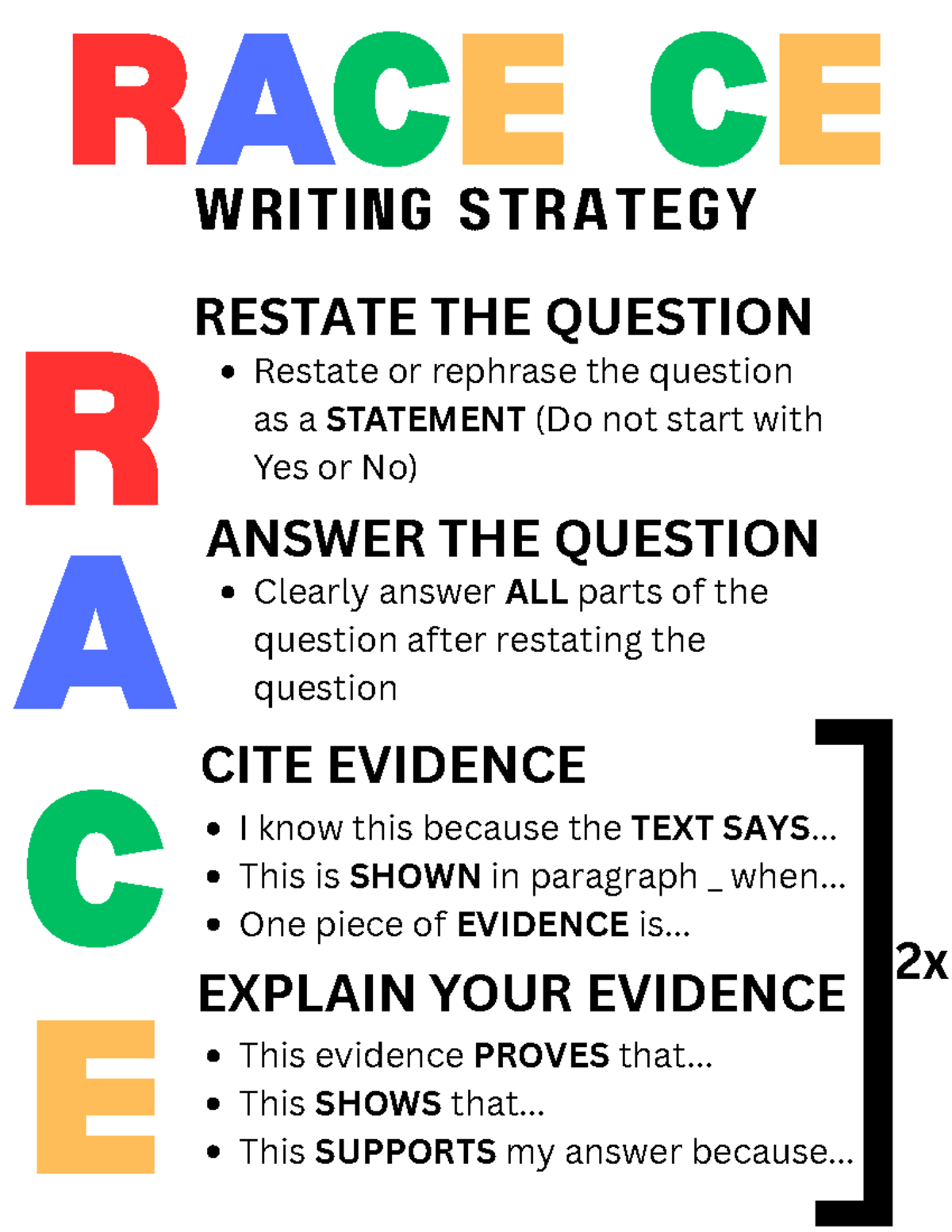 RACE 2x 2 - Race strat - RACE CE Writing Strategy R RESTATE THE ...