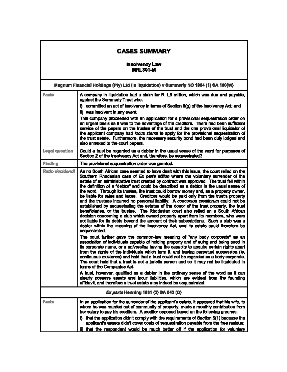 LLB cases summaries on insolvency law and related judgments - Studocu