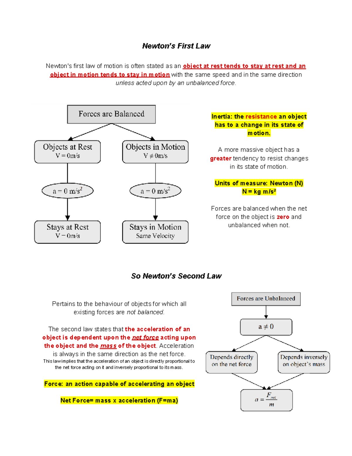 Y10SCI - Notes on Newton's Laws of Motion and Acceleration - Studocu