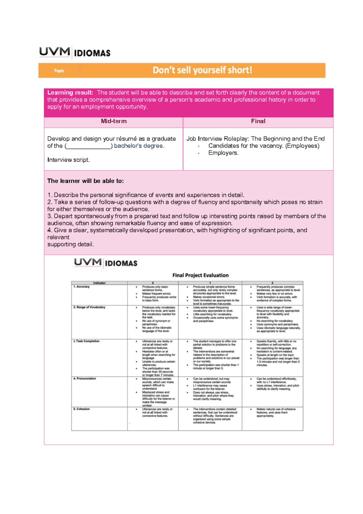 Level 5 Project: Résumé Development & Job Interview Roleplay - Studocu