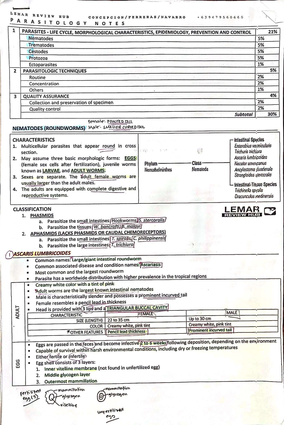 LEMAR PARASITOLOGY REVIEW NOTES: LIFE CYCLES, TECHNIQUES & DISEASES ...