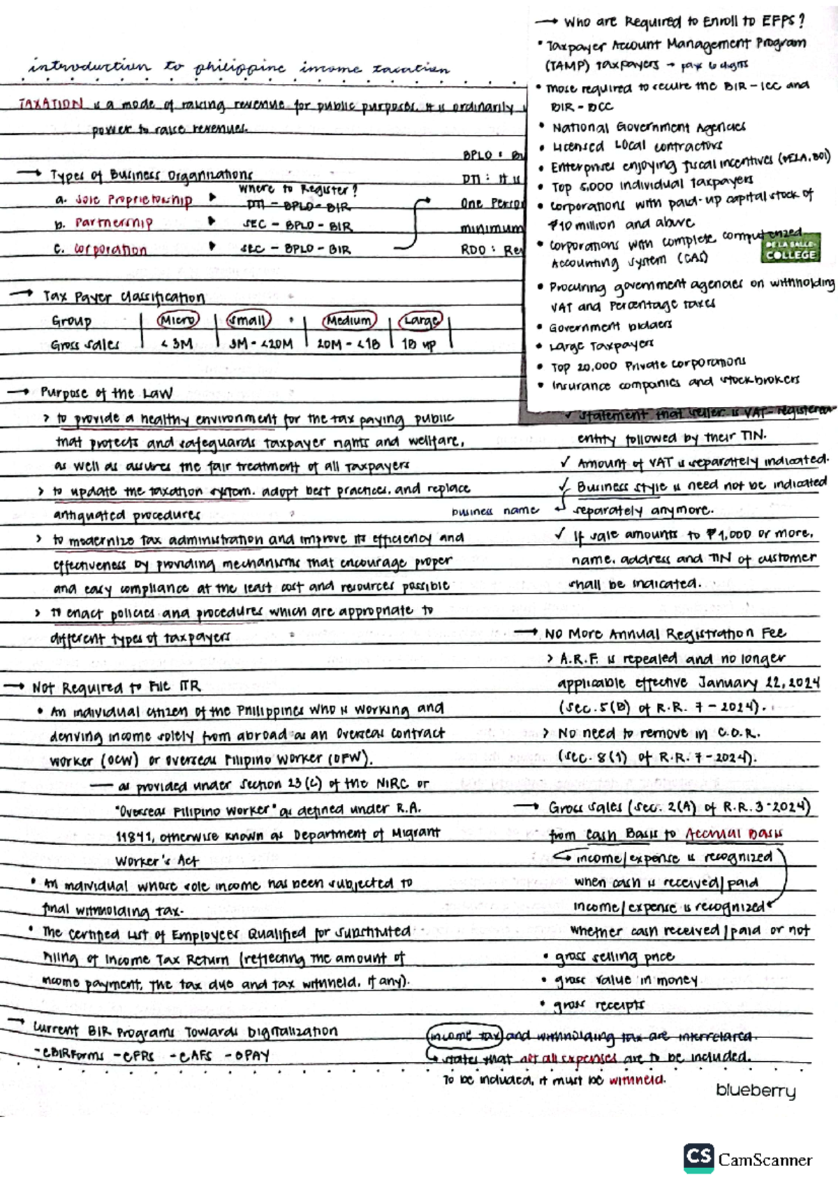 B-BTAX211 Review Notes - who are Required to Enroll to EFPS? Taxpayer ...
