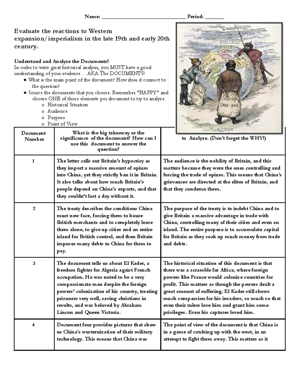 Reactions to Western Imperialism: Analyzing Key Documents (HIST 101 ...