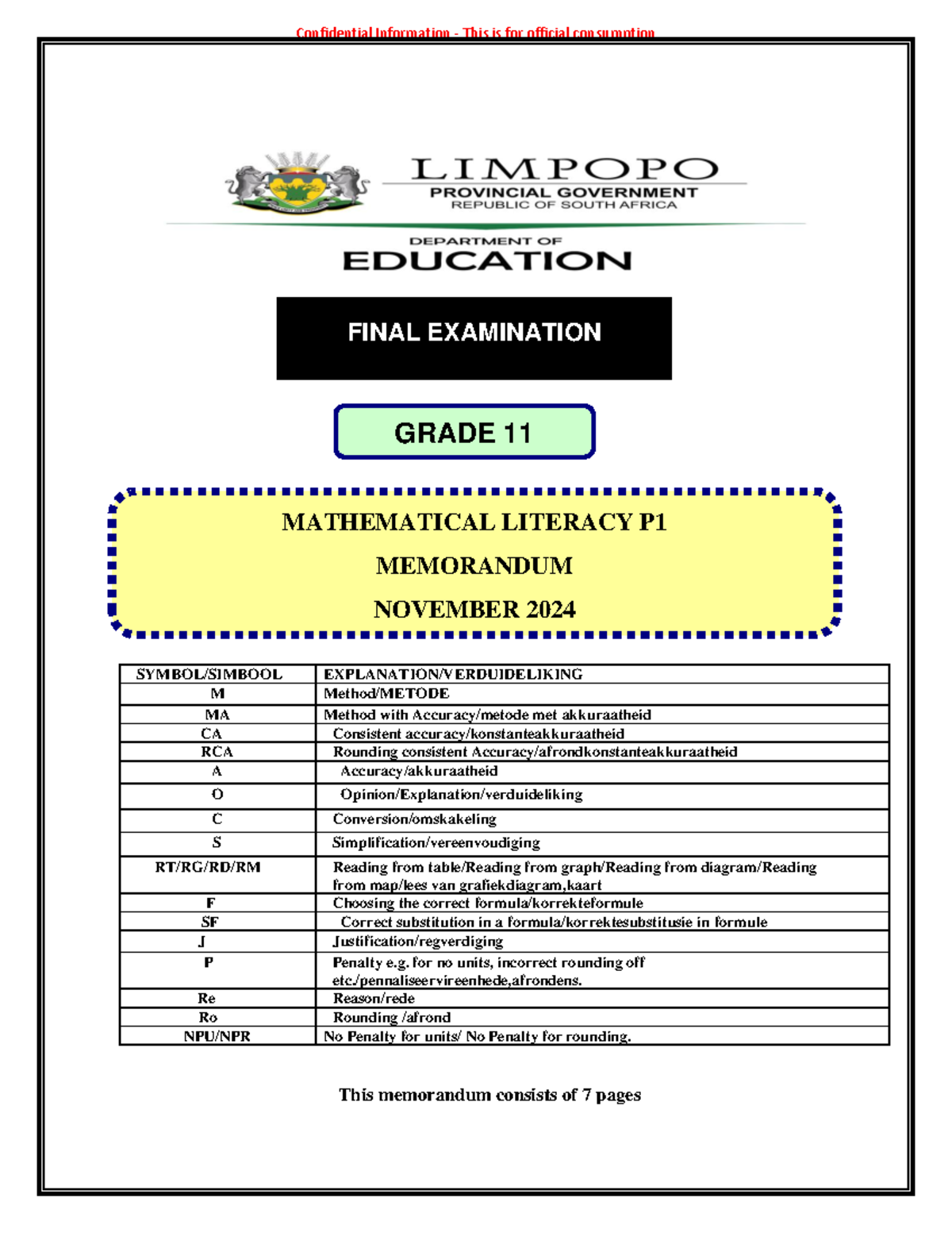 2024 Grade 11 Mathematical Literacy P1 Final Exam MEMO Guide - Studocu