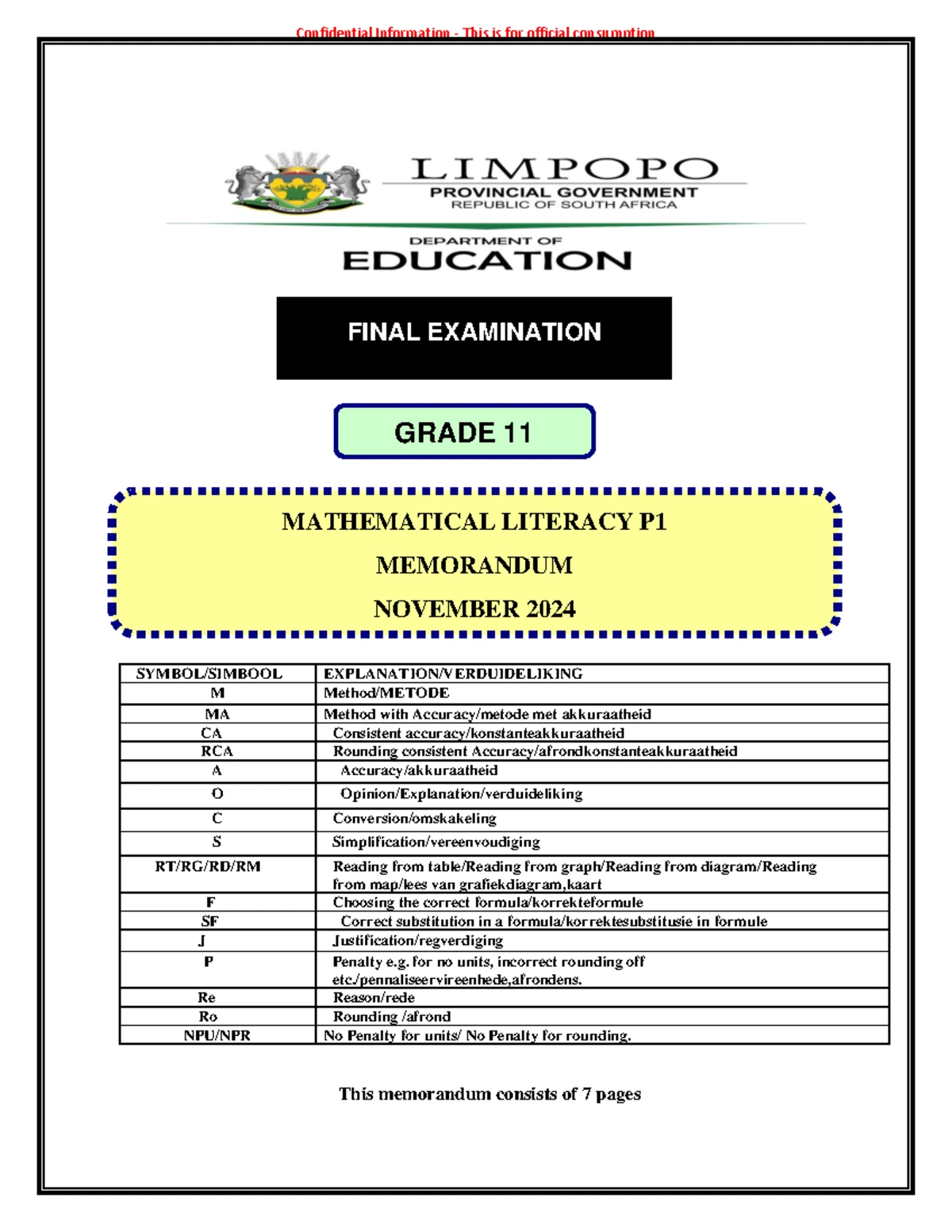 2024 English HL GR.11 Final Exam Memorandum Paper 1 Analysis - Studocu