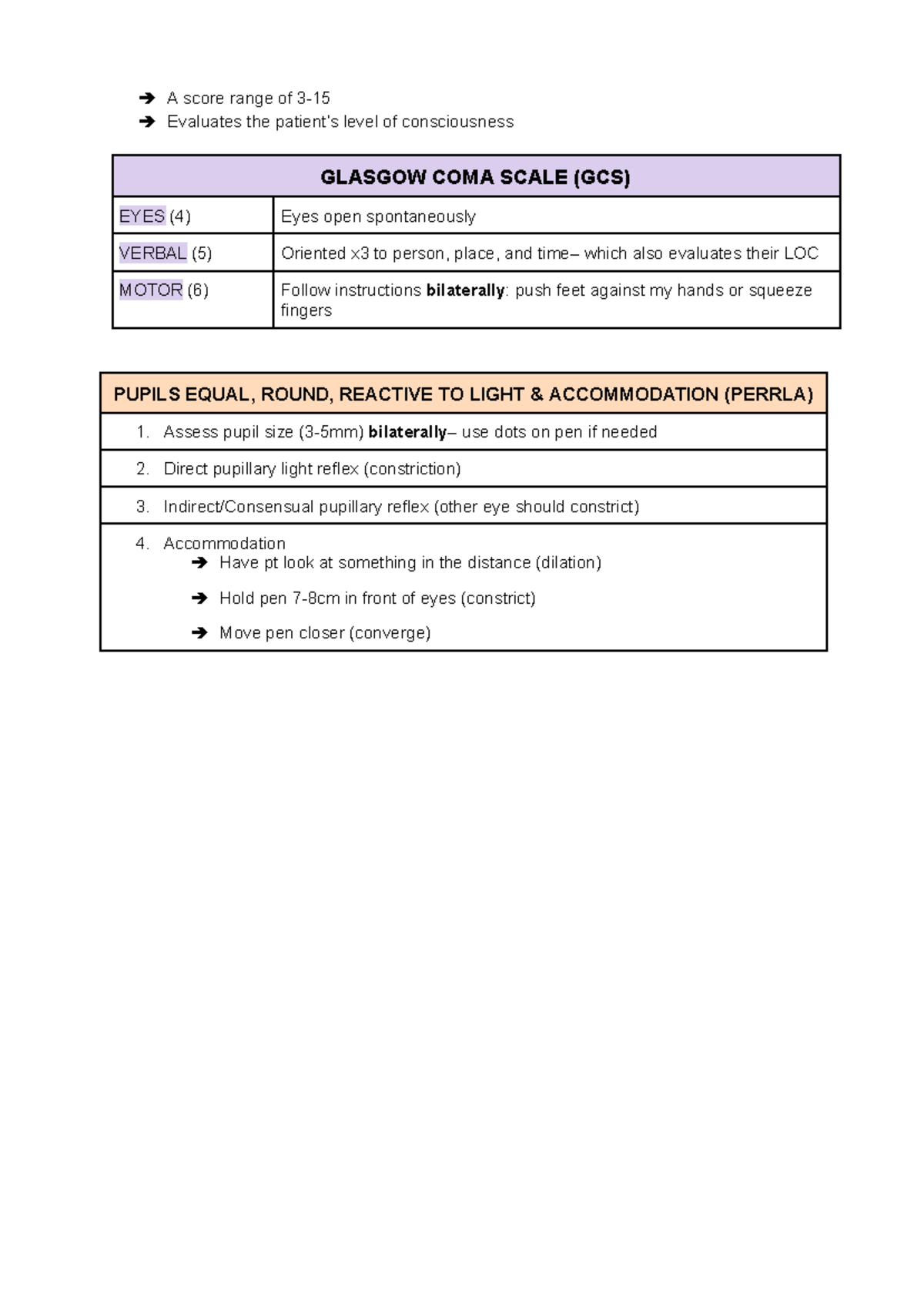 Health assessment- neuro - A score range of 3- Evaluates the patient’s ...