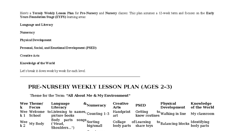 Nursery Weekly Lesson Plan (EYFS) - Termly Overview 2025 - Studocu
