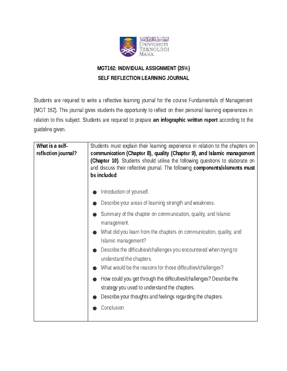 MGT162 Individual Assignment: Reflective Learning Journal Guide - Studocu