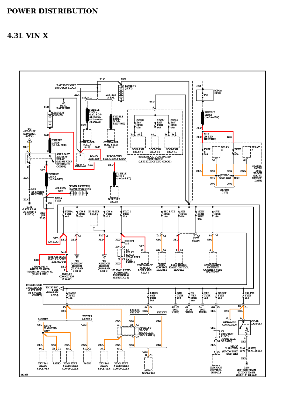 4.3L VIN X Power Distribution Wiring Diagram (1 of 6) - Studocu