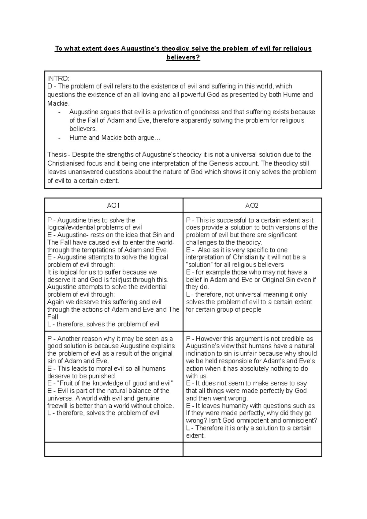Copy of To what extent does Augustine’s theodicy solve the problem of ...