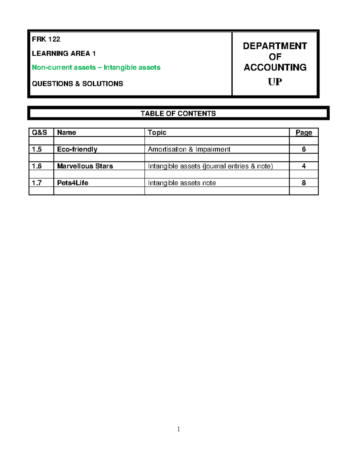 FRK 122 Final Exam: Intangible Assets Journal Entries & Solutions - Studocu