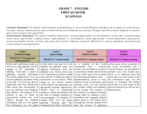 Pre Colonial - Notes - PHILIPPINE PRE-COLONIAL LITERATURE PROVERB ...