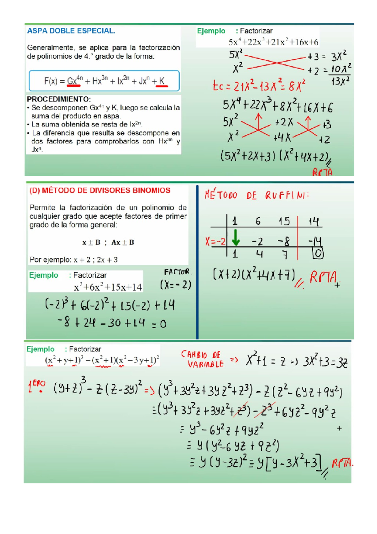 Álgebra - 26 - Aspa doble especial, Método de divisores binomios. - Algebra - Studocu