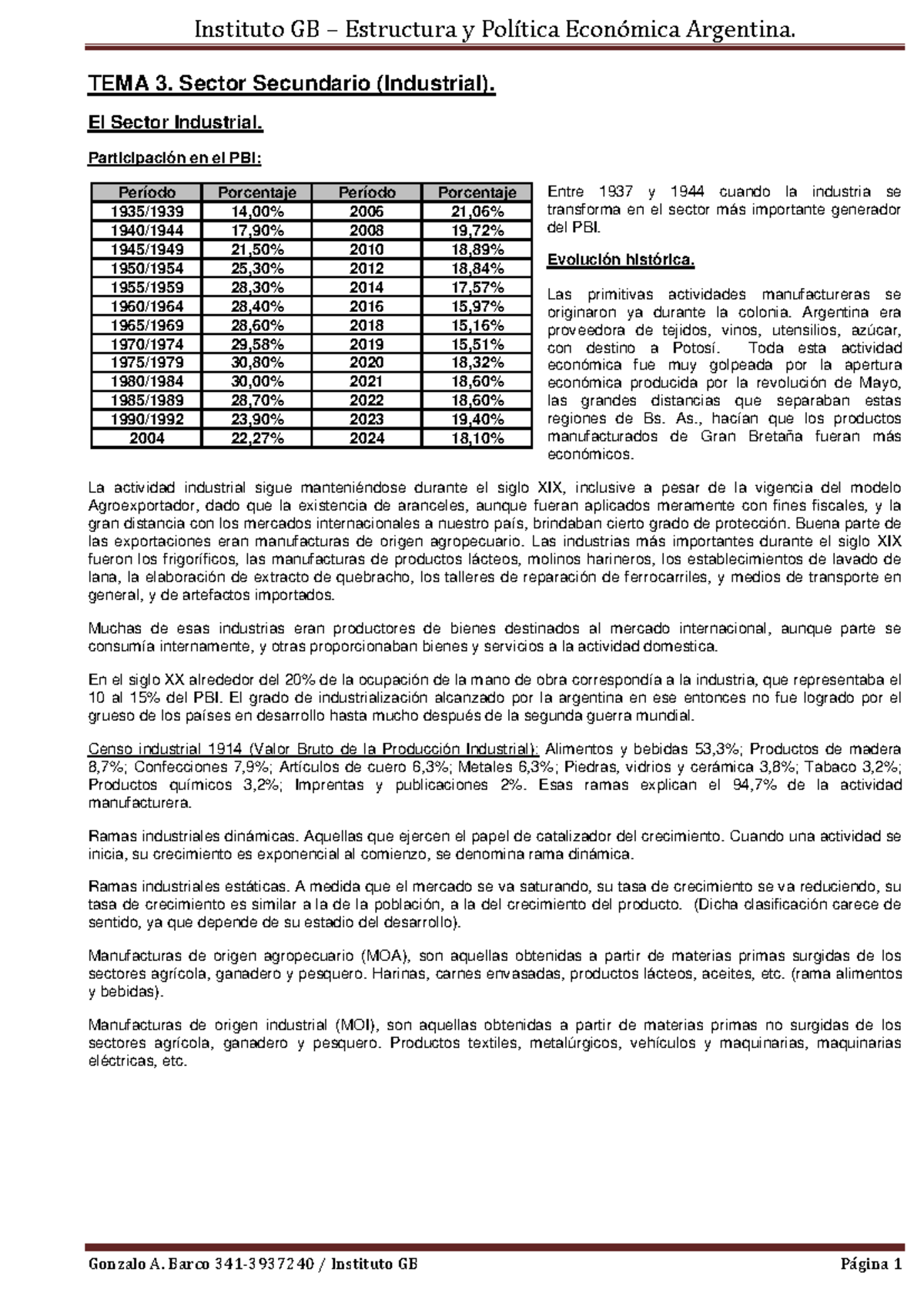 Estructura y Política Económica Argentina: TEMA 3 - Sector Secundario ...