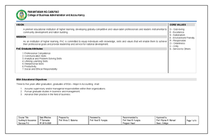 Letter of intent for EFPS - May 17, 2022 RODEL S. BUENAOBRA RDO 028 ...