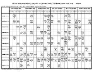 Computer Packages Notes - COMPUTER PACKAGES NOTES INTRONDUCTION TO ...