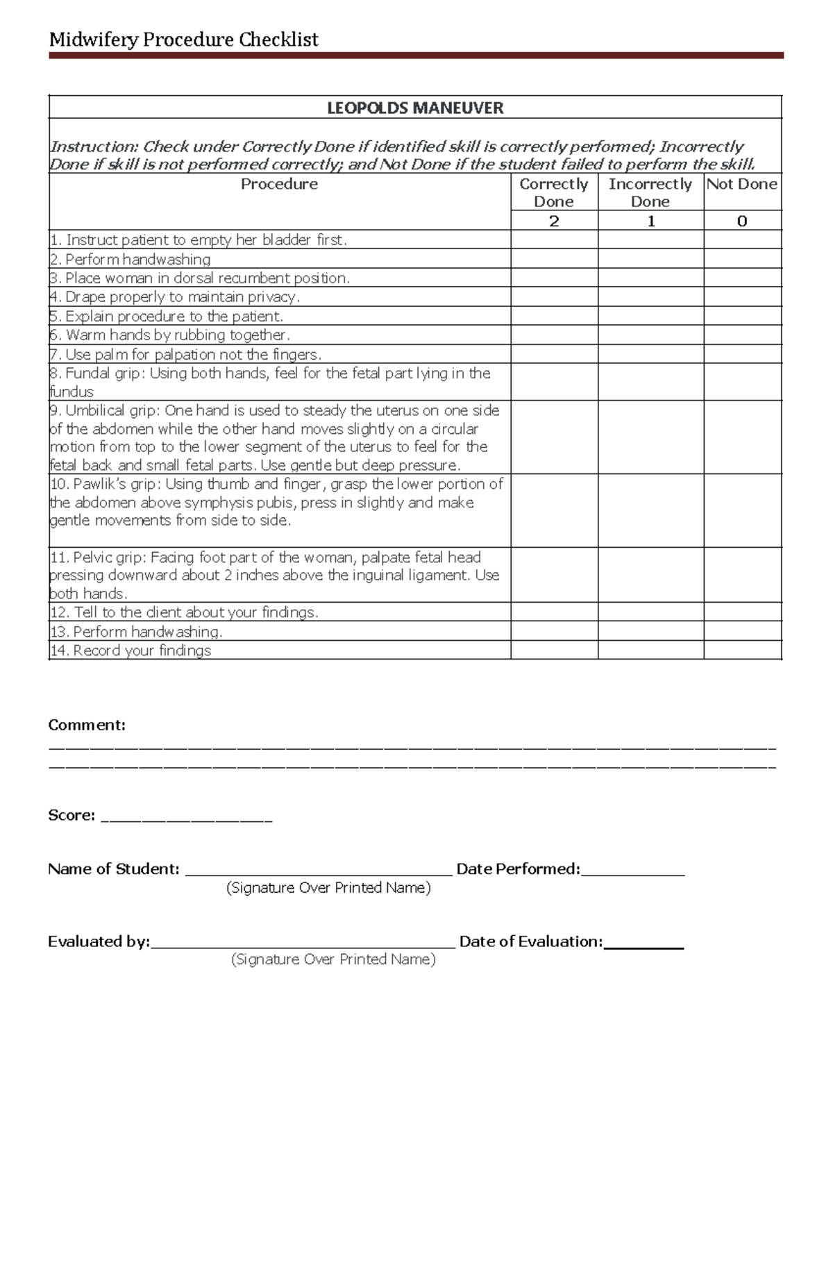 LEOPOLDS MANEUVER Midwifery Procedure Checklist - Studocu