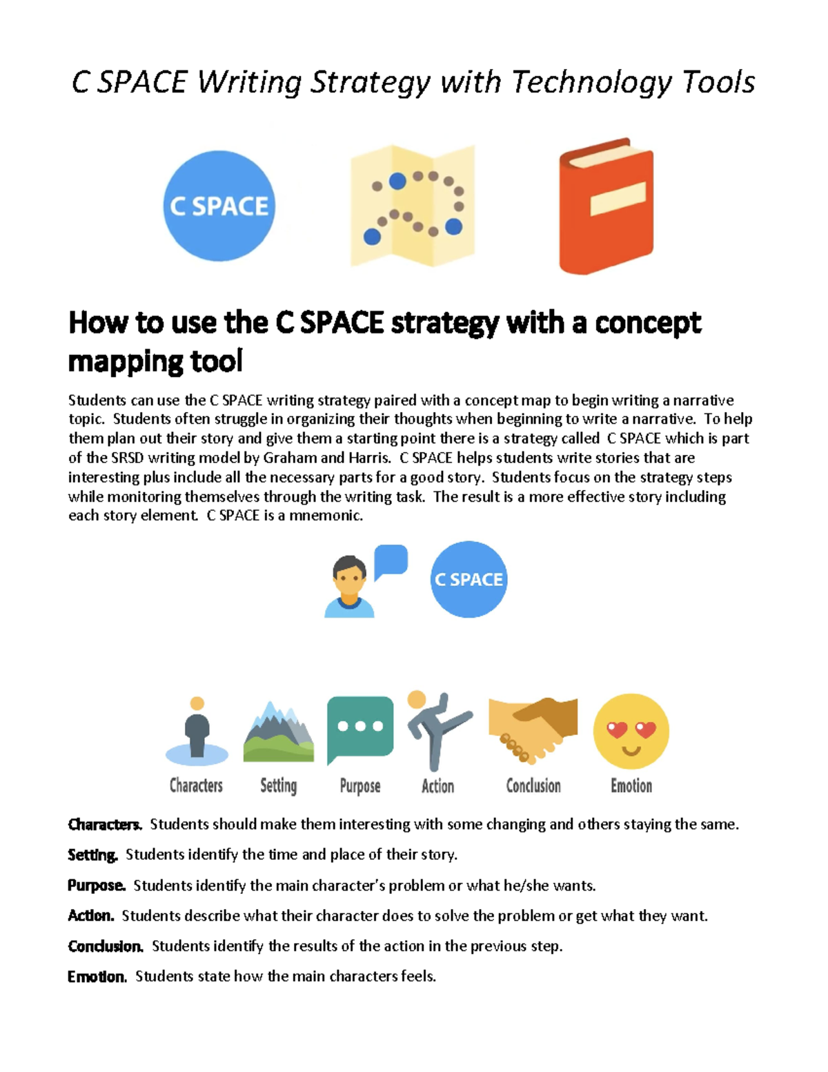 C SPACE Mapping Strategy: Enhancing Narrative Writing Skills - Studocu