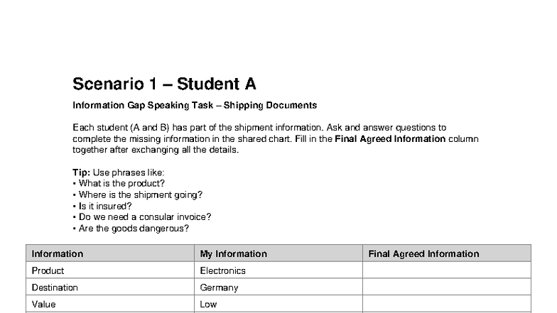 Information Gap Speaking Task: Shipping Docs (Scenarios 1-4) - Studocu