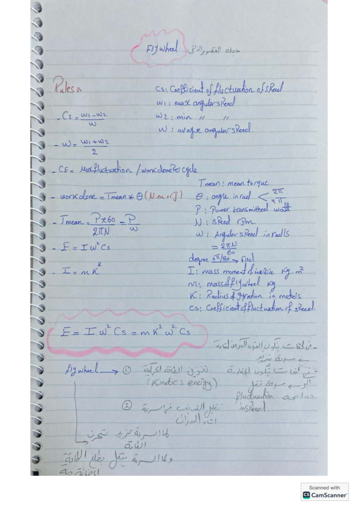 Flywheel Analysis and Coefficient of Fluctuation - 3WI Sheet - Studocu