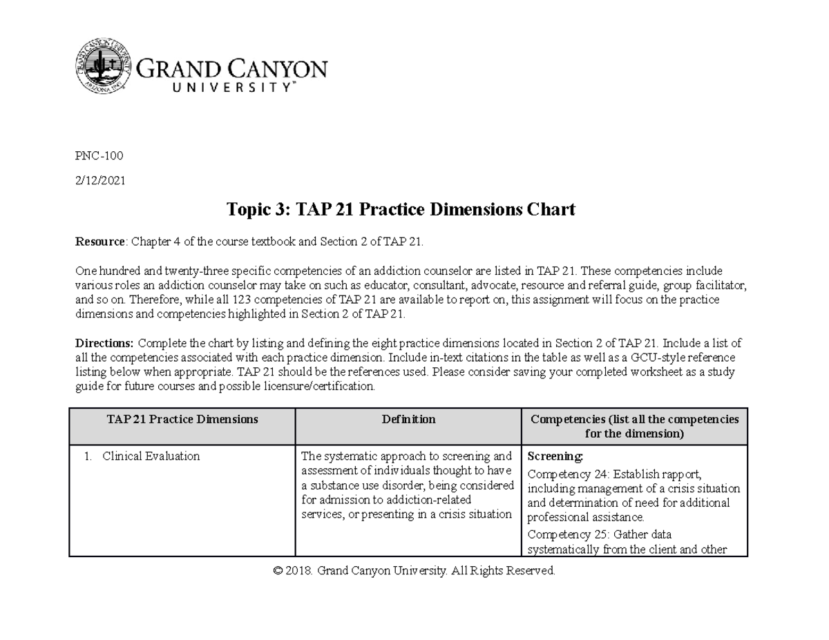 TAP 21 Practice Dimensions Chart - Studocu