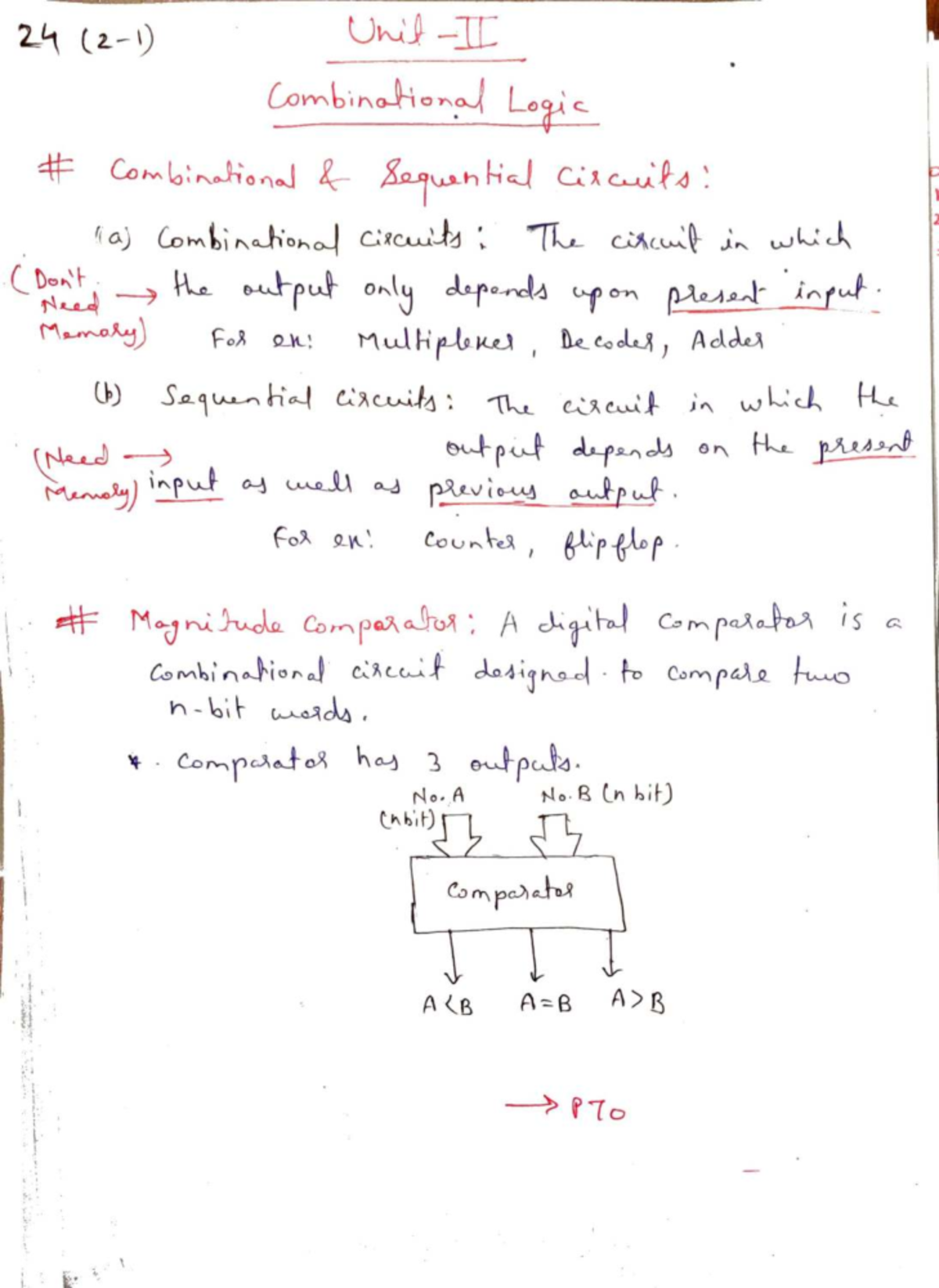 Unit-2 DE Notes: Bit Binary Encoder, Full Adder & Half Subtractor - Studocu