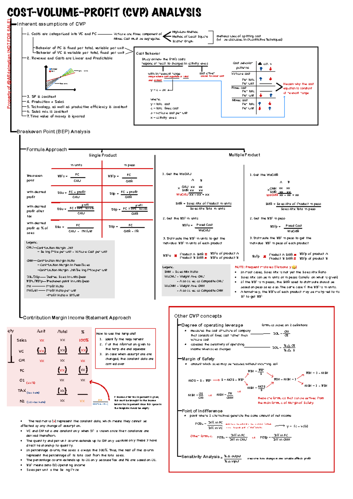 03-CVP Analysis - Cost Volume Profit (CVP) Study Notes - Studocu