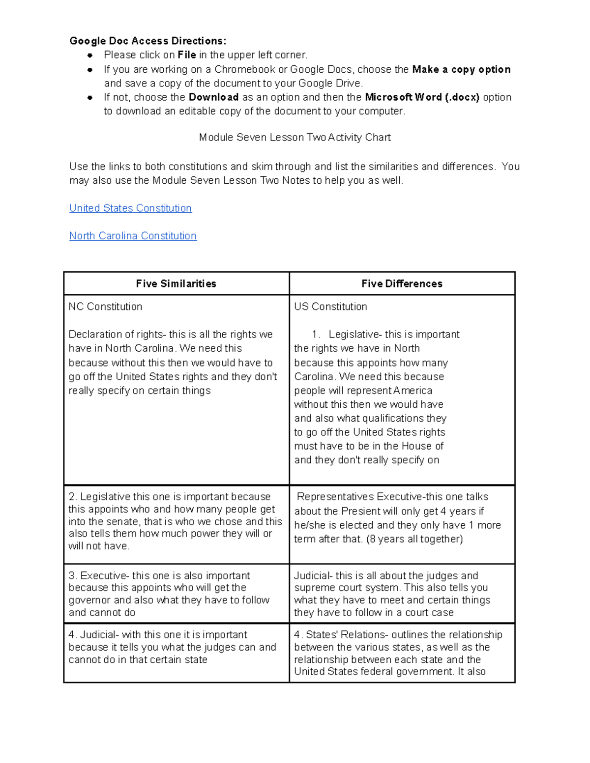 Module 7: Lesson 2 Activity - US vs. NC Constitution Comparison - Studocu