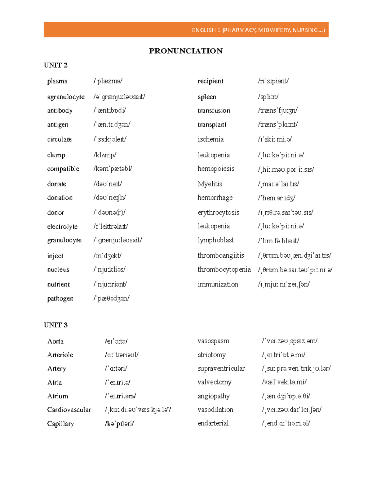 ENGLISH 1 (PHARMACY, MIDWIFERY) Pronunciation Notes for Units 2-4 - Studocu