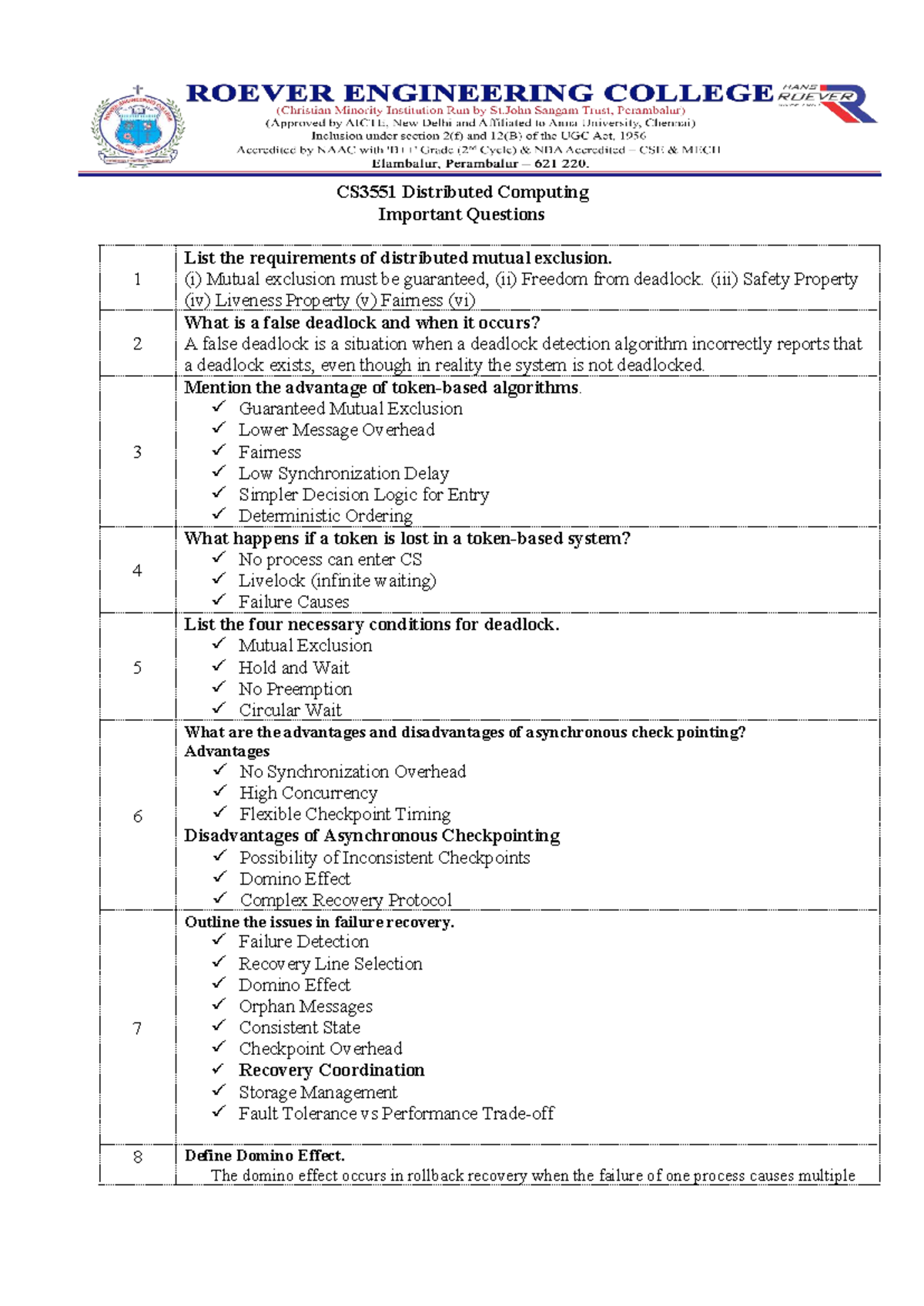 CS3551 Distributed Computing: Key Questions on Mutual Exclusion and ...