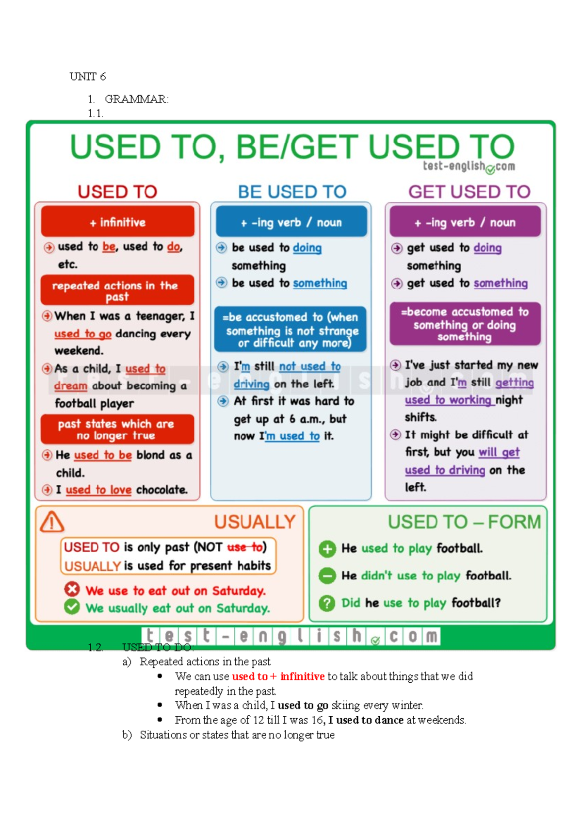 UNIT 6 - Grammar and Vocabulary Concepts Discussion - Studocu