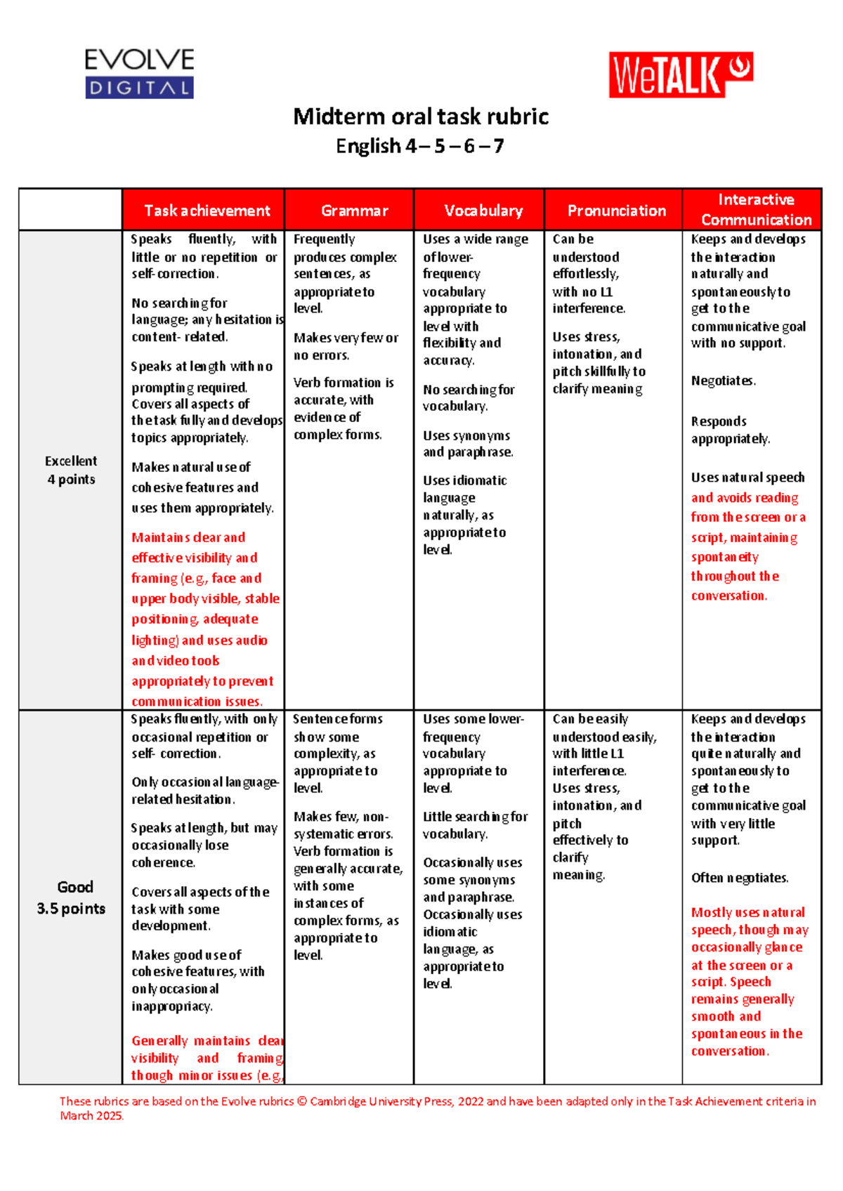 Midterm Oral Task Rubric (EA) for English 4 & 5 Evaluation - Studocu