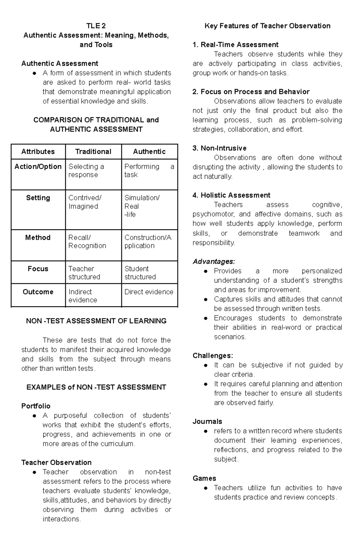 TLE 2 - Overview of Authentic Assessment Methods and Tools - Studocu