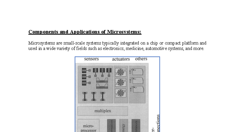 N7U5 Components of microsystems - Prepared by Dr. Elangovan Elamurugu ...