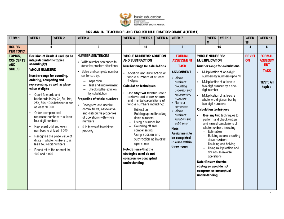 2026 ATP: Mathematics Teaching Plans for Grade 4 (Terms 1-4) - Studocu